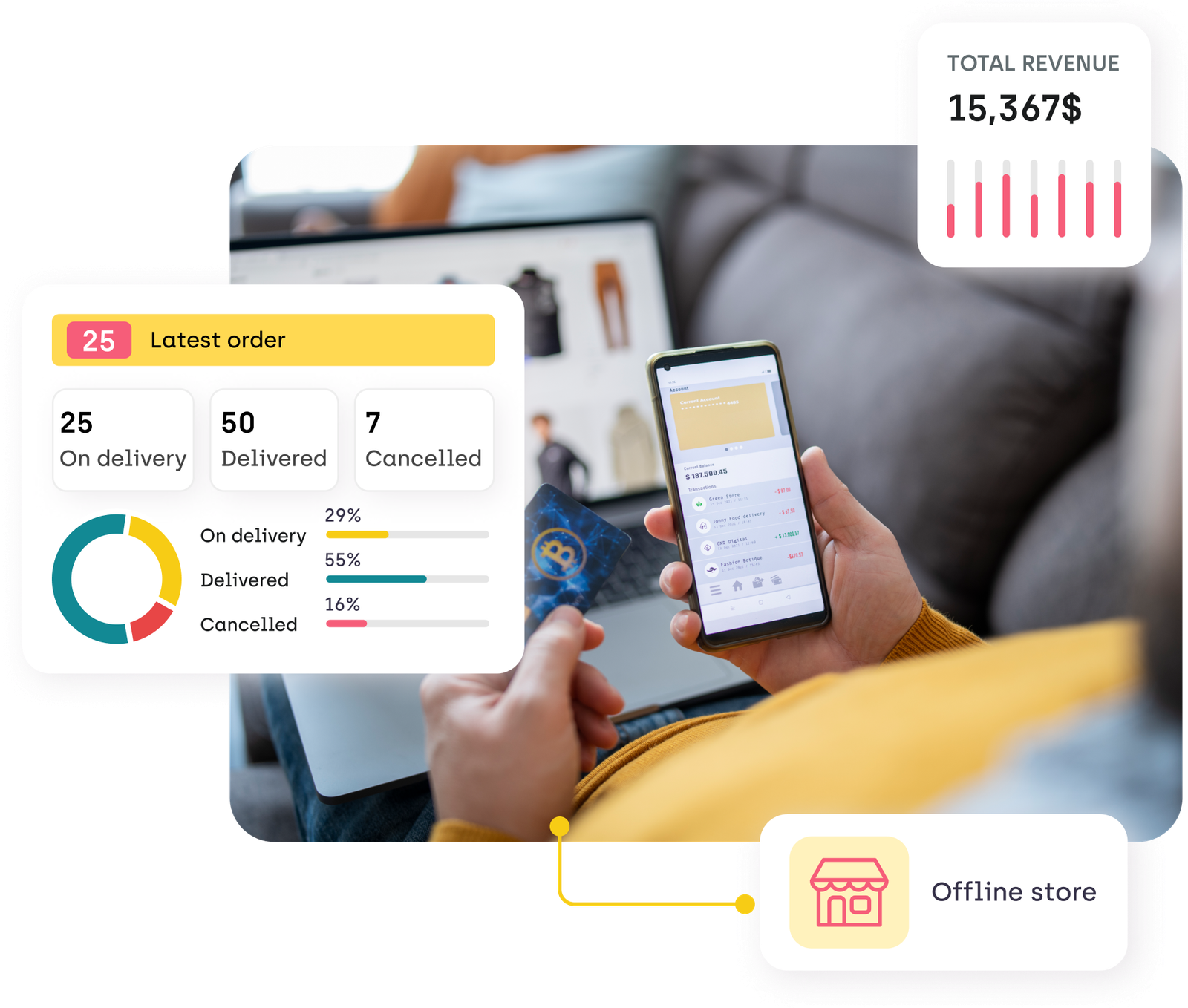 Online To Offline Marketing - Giải Pháp O2O Hiệu Quả | TAPTAP